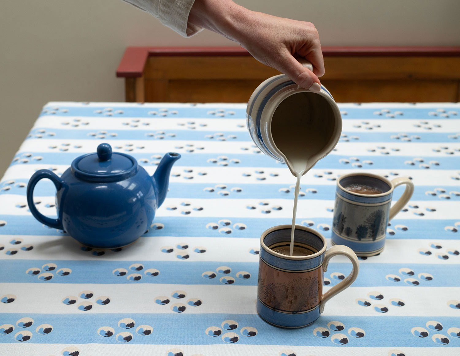 INTRODUCING MOCHAWARE – CommonRoom